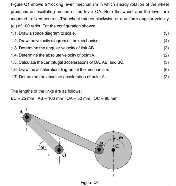 Solved Figure Q1 shows a "rocking lever" mechanism in which | Chegg.com