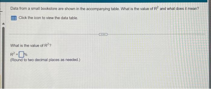 Solved Data from a small bookstore are shown in the | Chegg.com
