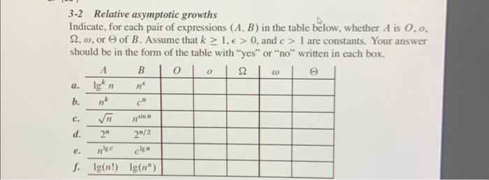 Solved 3-2 Relative asymptotic growths Indicate, for each | Chegg.com