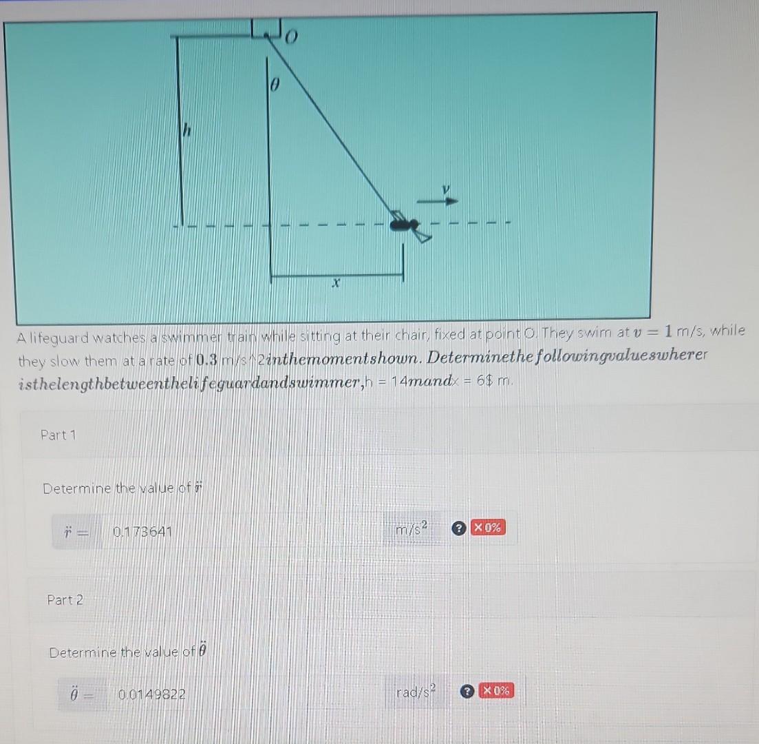Solved A lifeguard watches a swimmer train while sitting at | Chegg.com