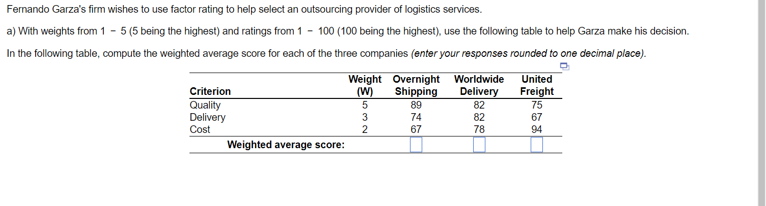 Solved Fernando ﻿Garza's firm wishes to use factor rating | Chegg.com