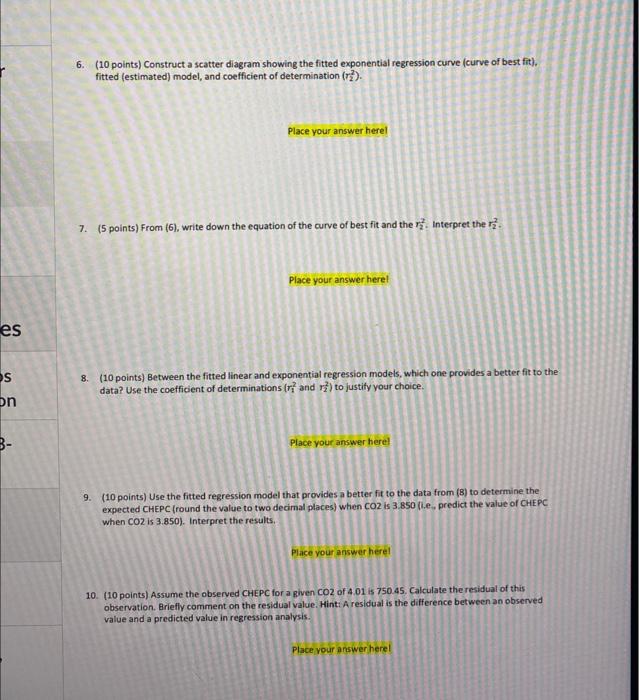 Solved 6. (10 points) Construct a scatter diagram showing | Chegg.com