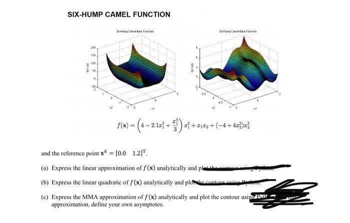 SIX-HUMP CAMEL FUNCTION SC Speck 150 . f(x) = | Chegg.com