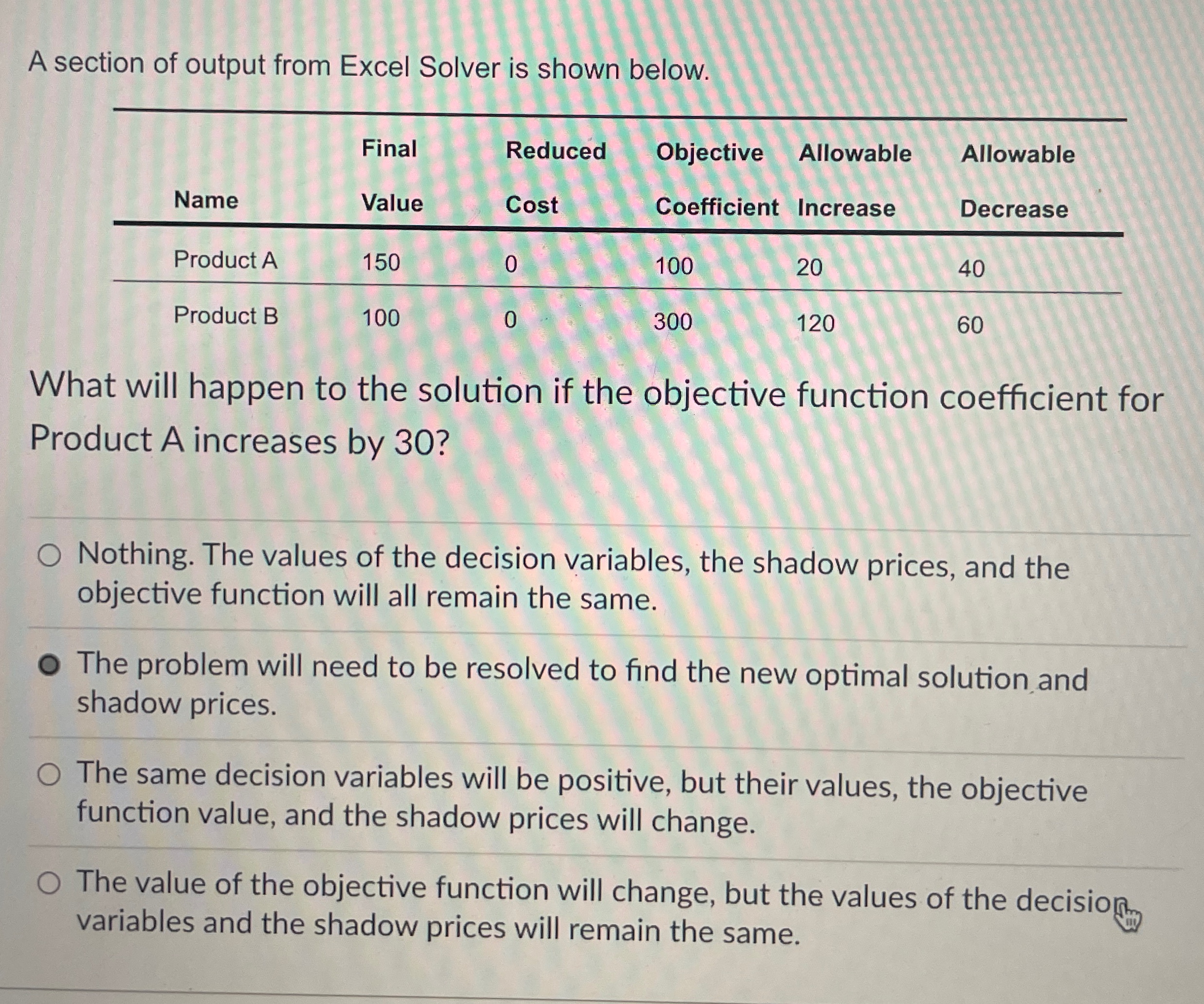 Solved A section of output from Excel Solver is shown | Chegg.com