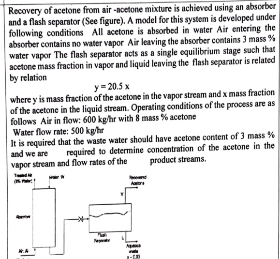 Solved Recovery of acetone from air -acetone mixture is | Chegg.com