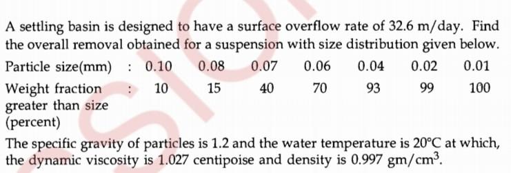 Solved A settling basin is designed to have a surface | Chegg.com