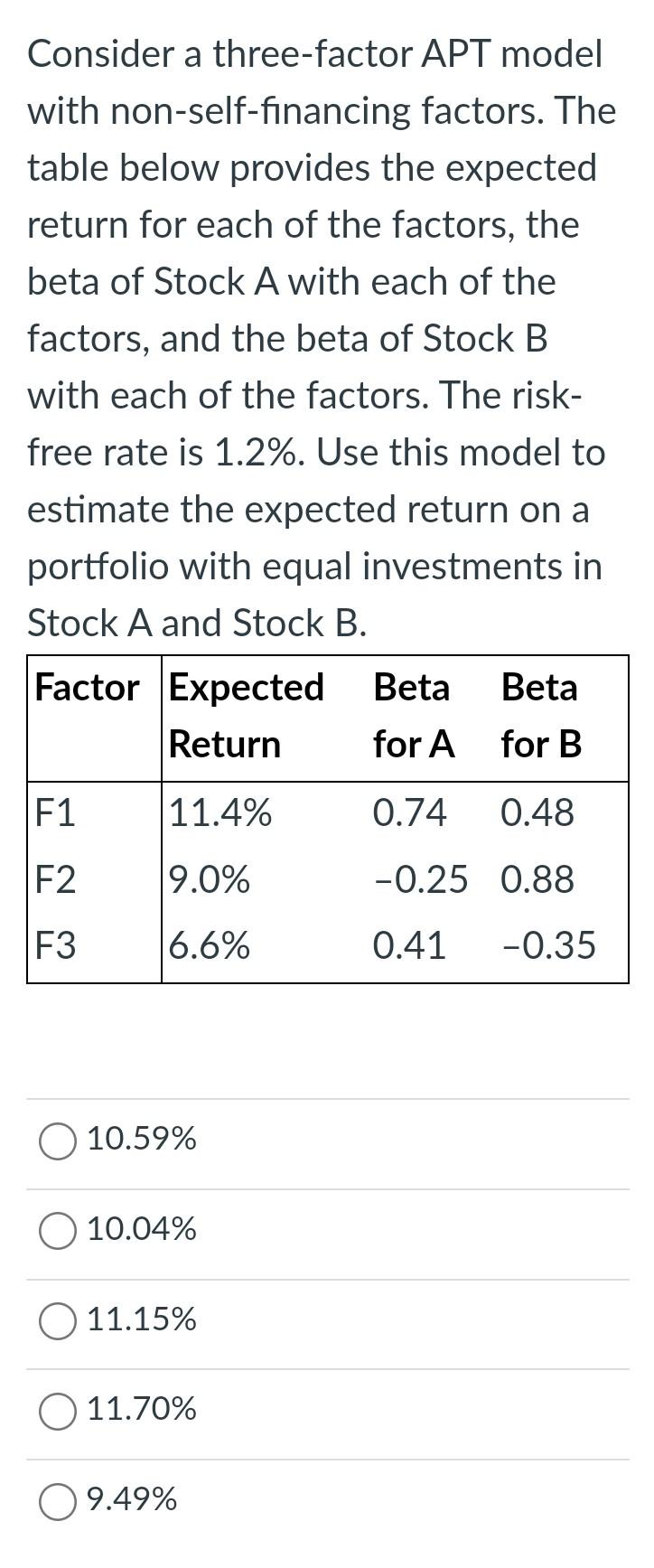 Solved Consider a three-factor APT model with | Chegg.com