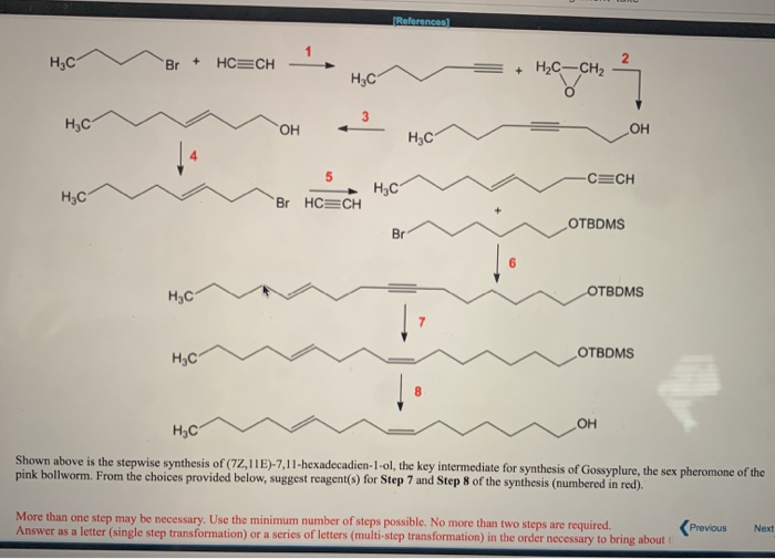 (References) Not Submitted Give IUPAC names for the | Chegg.com