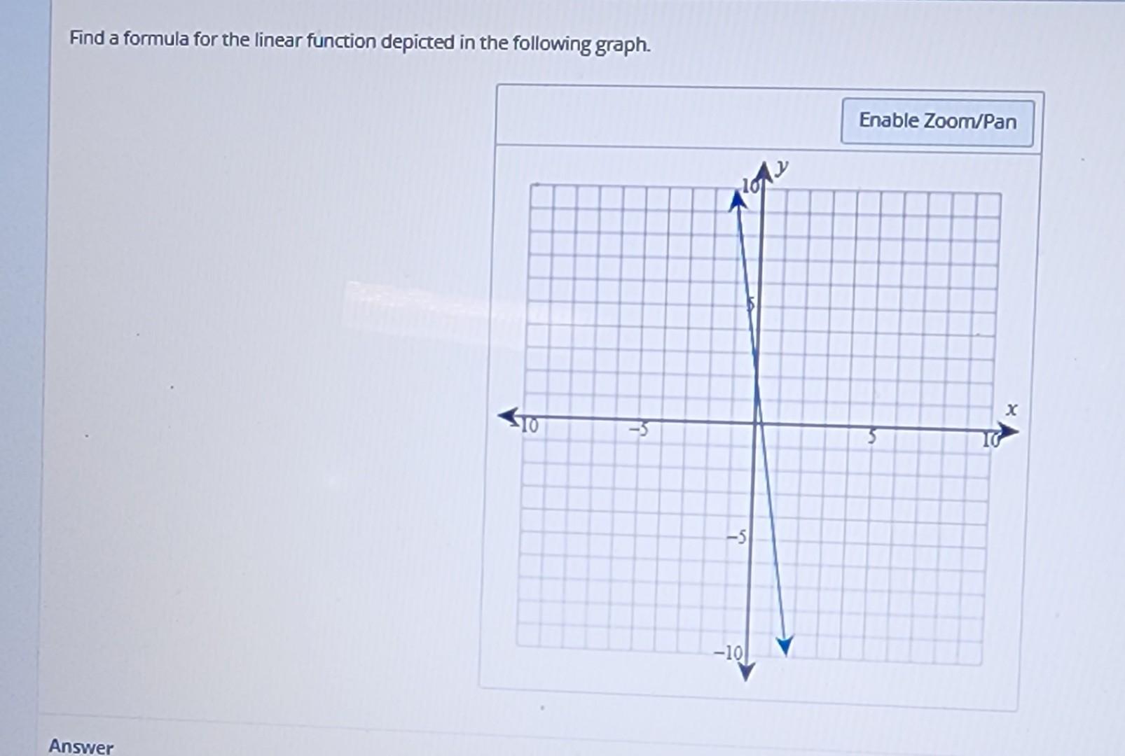 Solved Find a formula for the linear function depicted in | Chegg.com