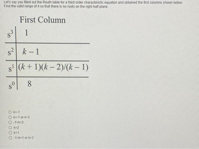 Solved Let's say you filled out the Routh table for a third | Chegg.com