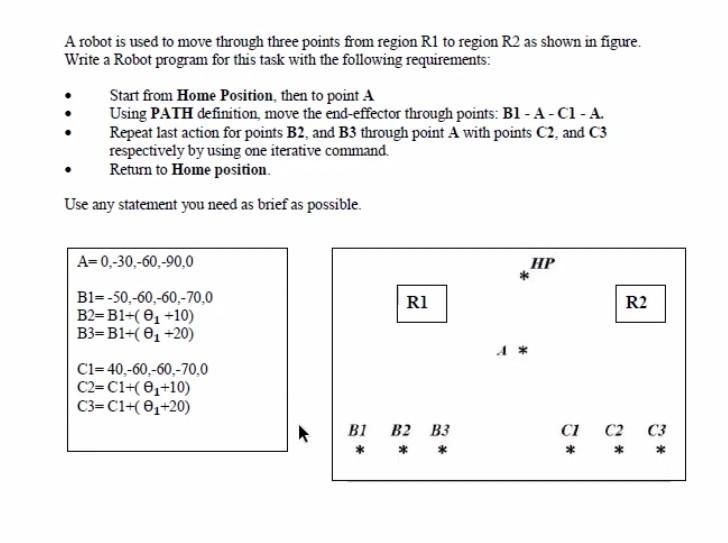 Solved A robot is used to move through three points from | Chegg.com
