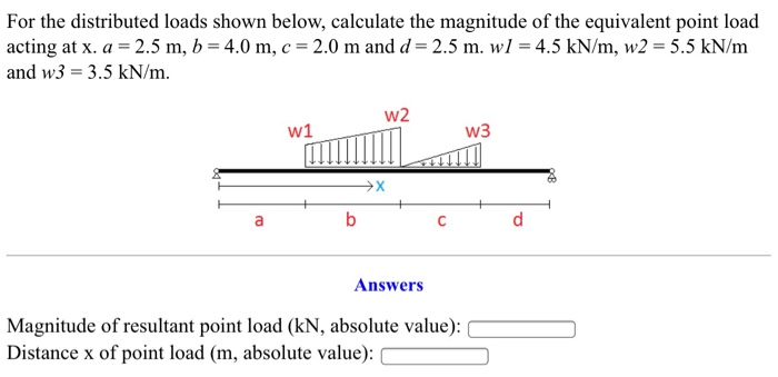 Solved For the distributed loads shown below, calculate the | Chegg.com