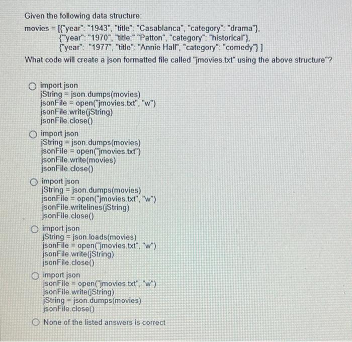 Solved Given the following data structure: movies = | Chegg.com