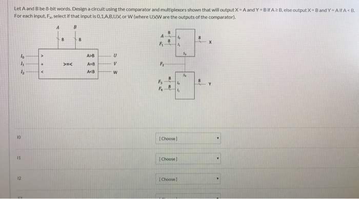 Solved Let A and B be 8-bit words. Design a circuit using | Chegg.com