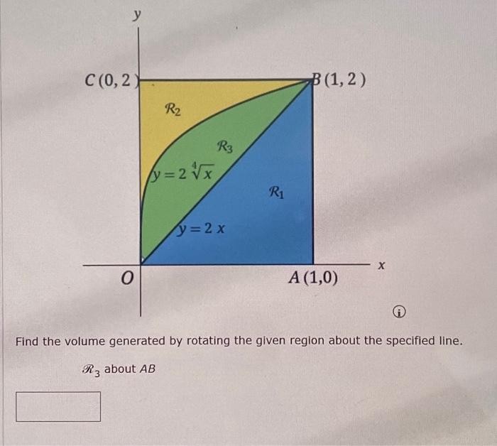 Solved Find the volume generated by rotating the given | Chegg.com