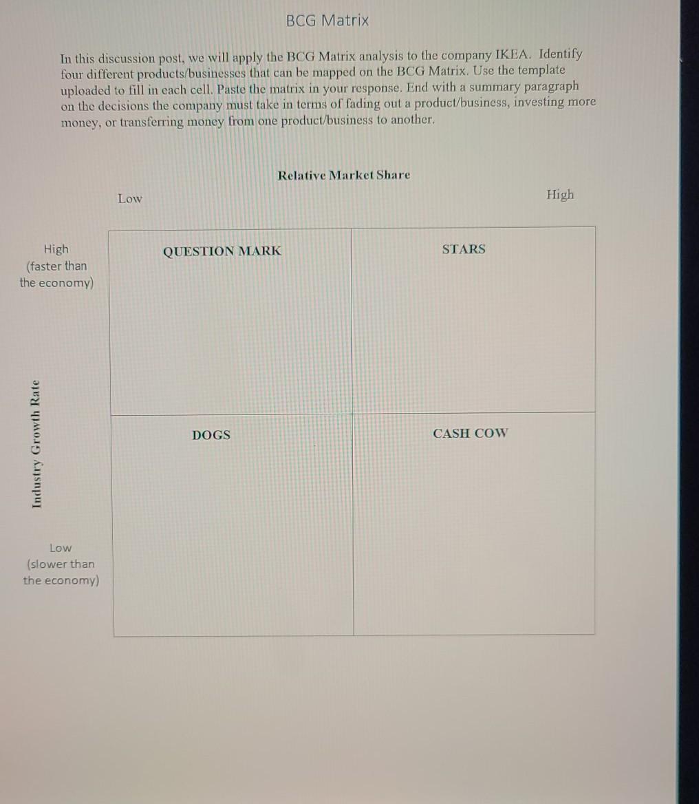 Solved Instructions are in photo. I need help making a BCG | Chegg.com