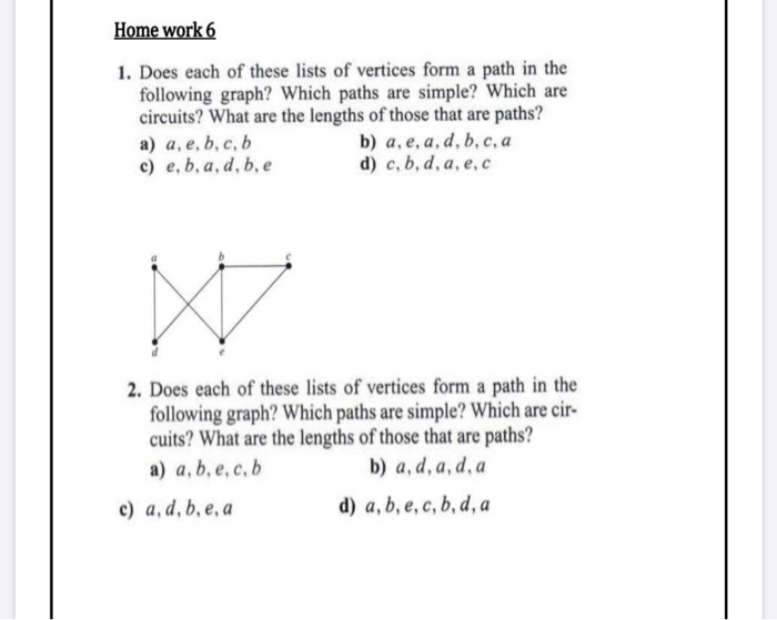 Solved Home work 6 1. Does each of these lists of vertices | Chegg.com