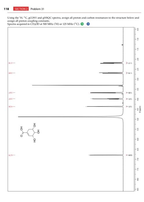 Assign all proton and carbon resonances to the | Chegg.com