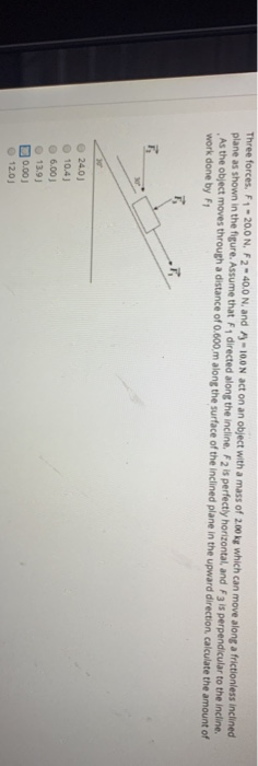 Solved Three forces. F1 - 20.0 N, F2 - 40.0 N. and / -100N | Chegg.com