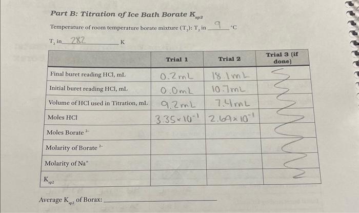 Solved Help with filling table and finding Ksp of Borax. | Chegg.com