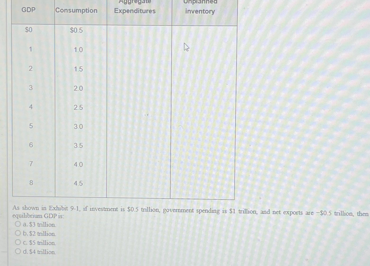Solved Question | Chegg.com