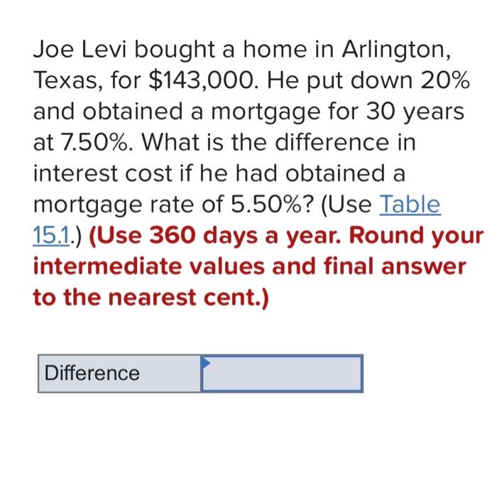 Solved Joe Levi bought a home in Arlington, Texas, for | Chegg.com
