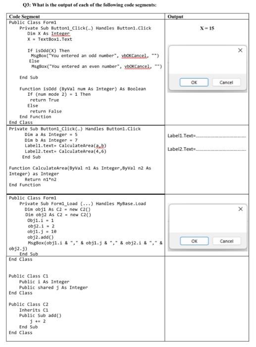 Solved Q3 What Is The Output Of Each Of The Following Code 5516