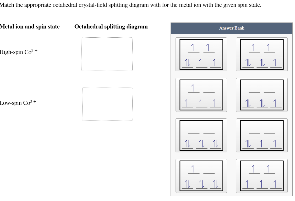 Solved Match the appropriate octahedral crystal-field | Chegg.com