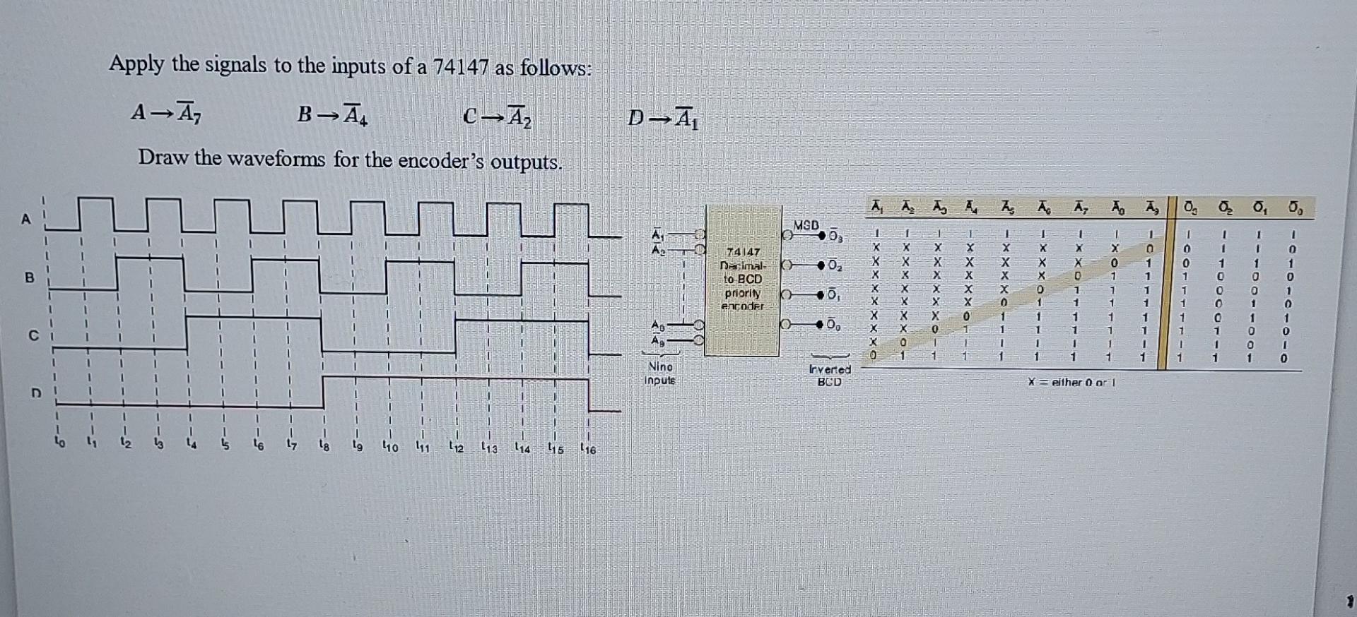 Solved Apply the signals to the inputs of a 74147 as | Chegg.com