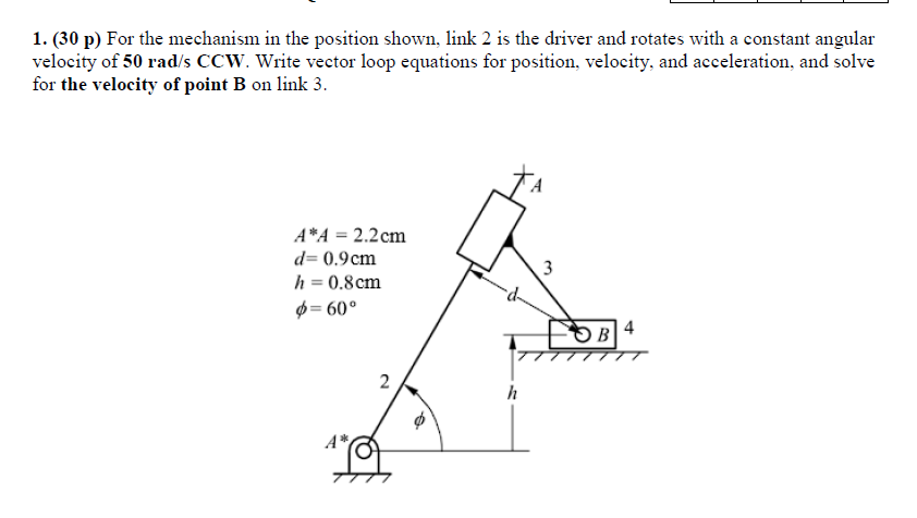 Solved For the mechanism in the position shown, link 2 ﻿is | Chegg.com