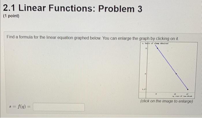 Solved 2.1 Linear Functions: Problem 3 (1 point) Find a | Chegg.com