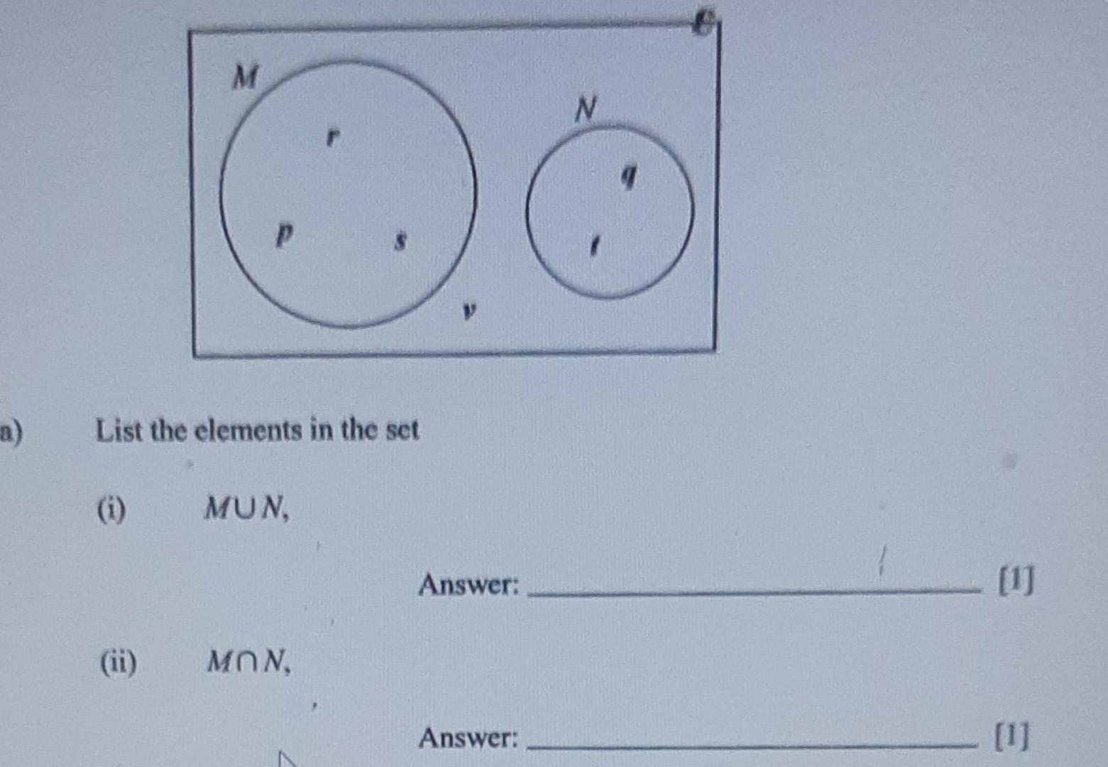 Solved M N P List the elements in the set (i) MUN Answer: | Chegg.com