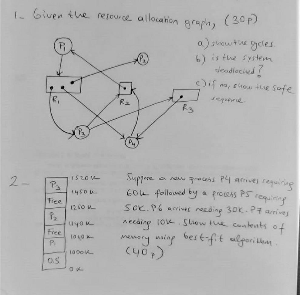 Solved in Given the resource allocation graph, (30p) a) show | Chegg.com