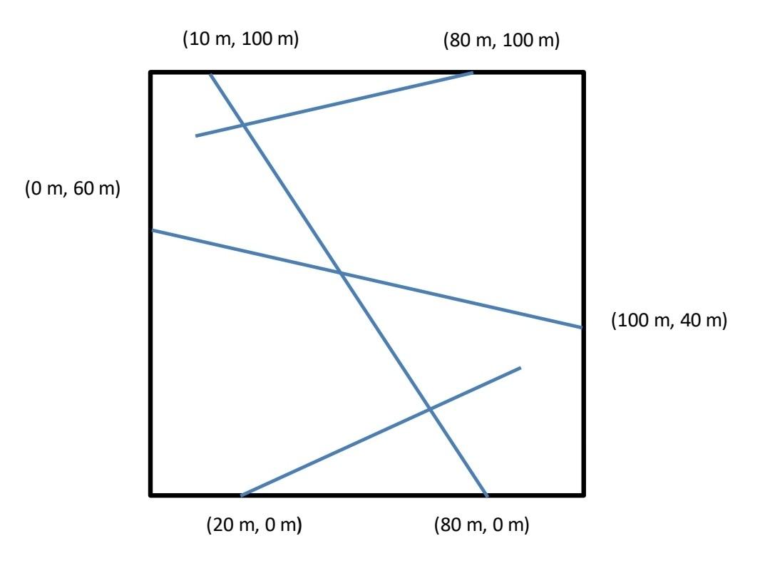 Solved A network of four fractures embedded in an | Chegg.com