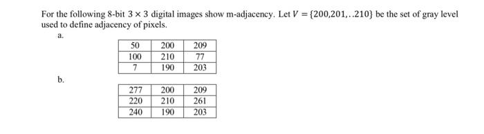 Solved For the following 8-bit 3×3 digital images show | Chegg.com