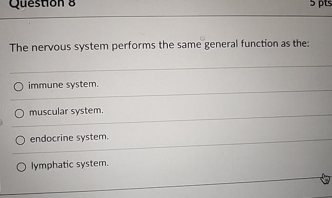 Solved The nervous system performs the same general function | Chegg.com