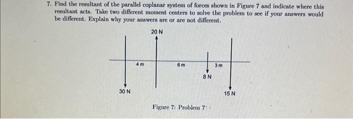 Solved 7. Find the resultant of the parallel coplanar system | Chegg.com