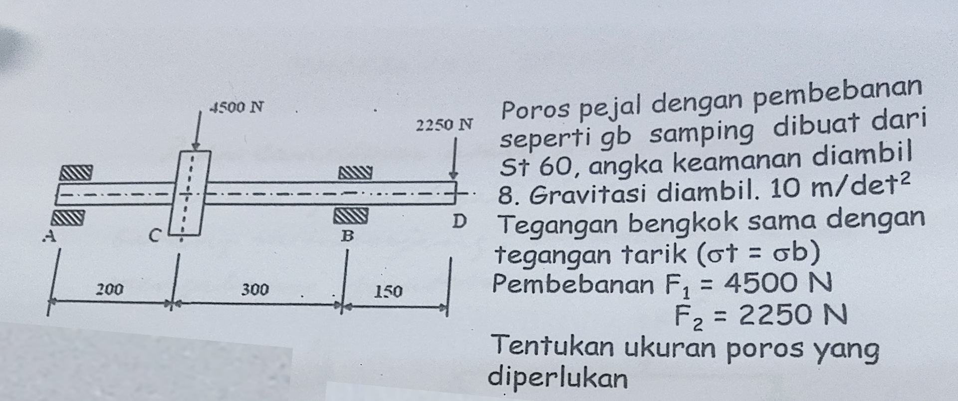 Solved Poros pejal dengan pembebanan sepertigb samping | Chegg.com