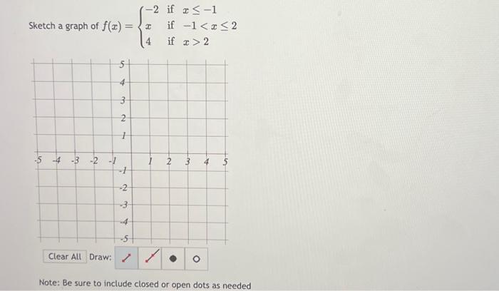 Solved ketch a graph of f(x)=⎩⎨⎧−2x4 if x≤−1 if −1 | Chegg.com