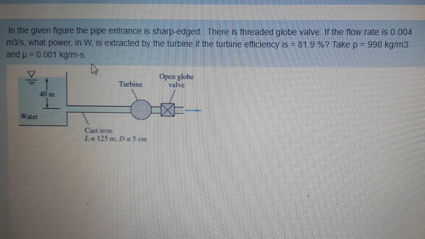 Solved In the given figure the pipe entrance is sharp-edged. | Chegg.com