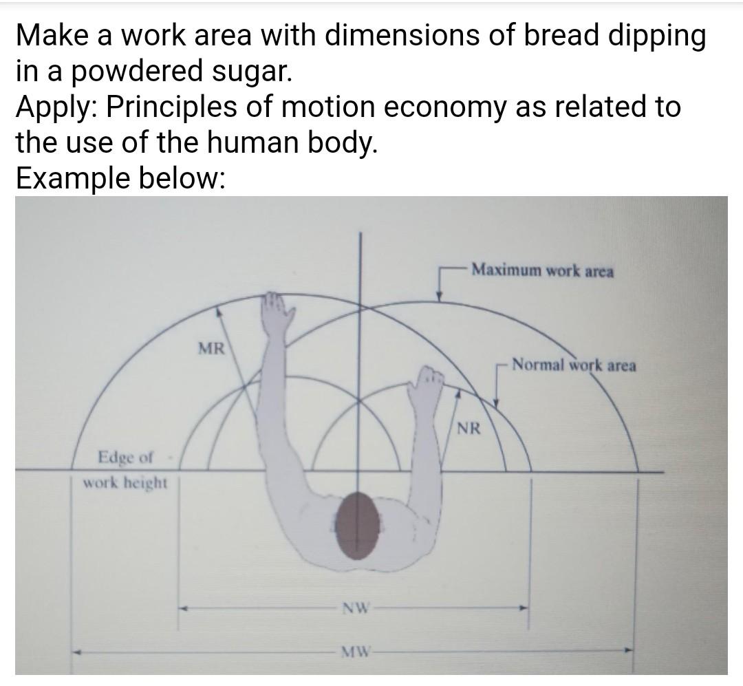 Solved Make a work area with dimensions of bread dipping in | Chegg.com