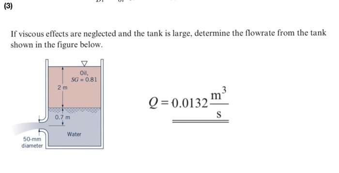 Solved If viscous effects are neglected and the tank is | Chegg.com