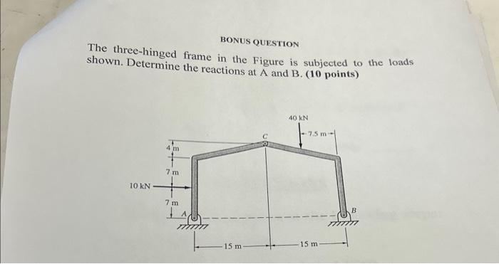 Solved BONUS QUESTION The three-hinged frame in the Figure | Chegg.com