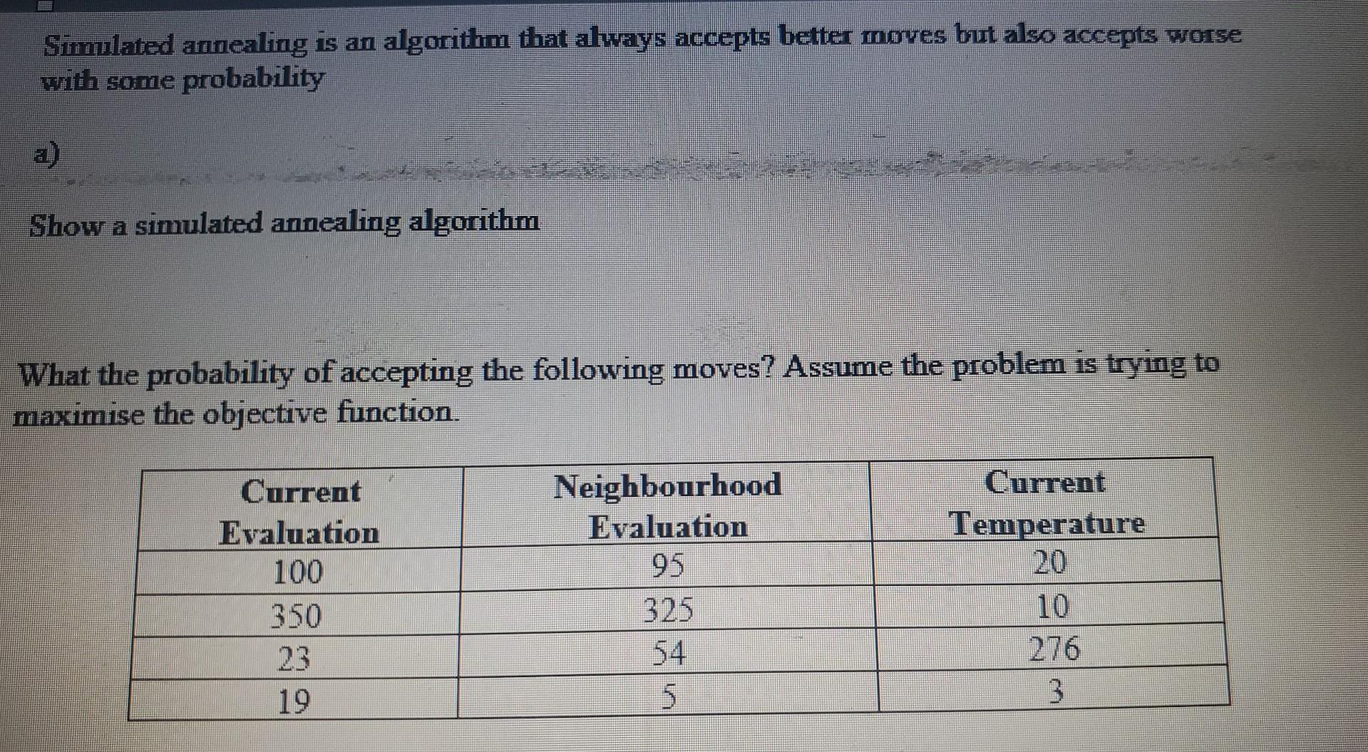 Solved Simulated annealing is an algorithm that always | Chegg.com