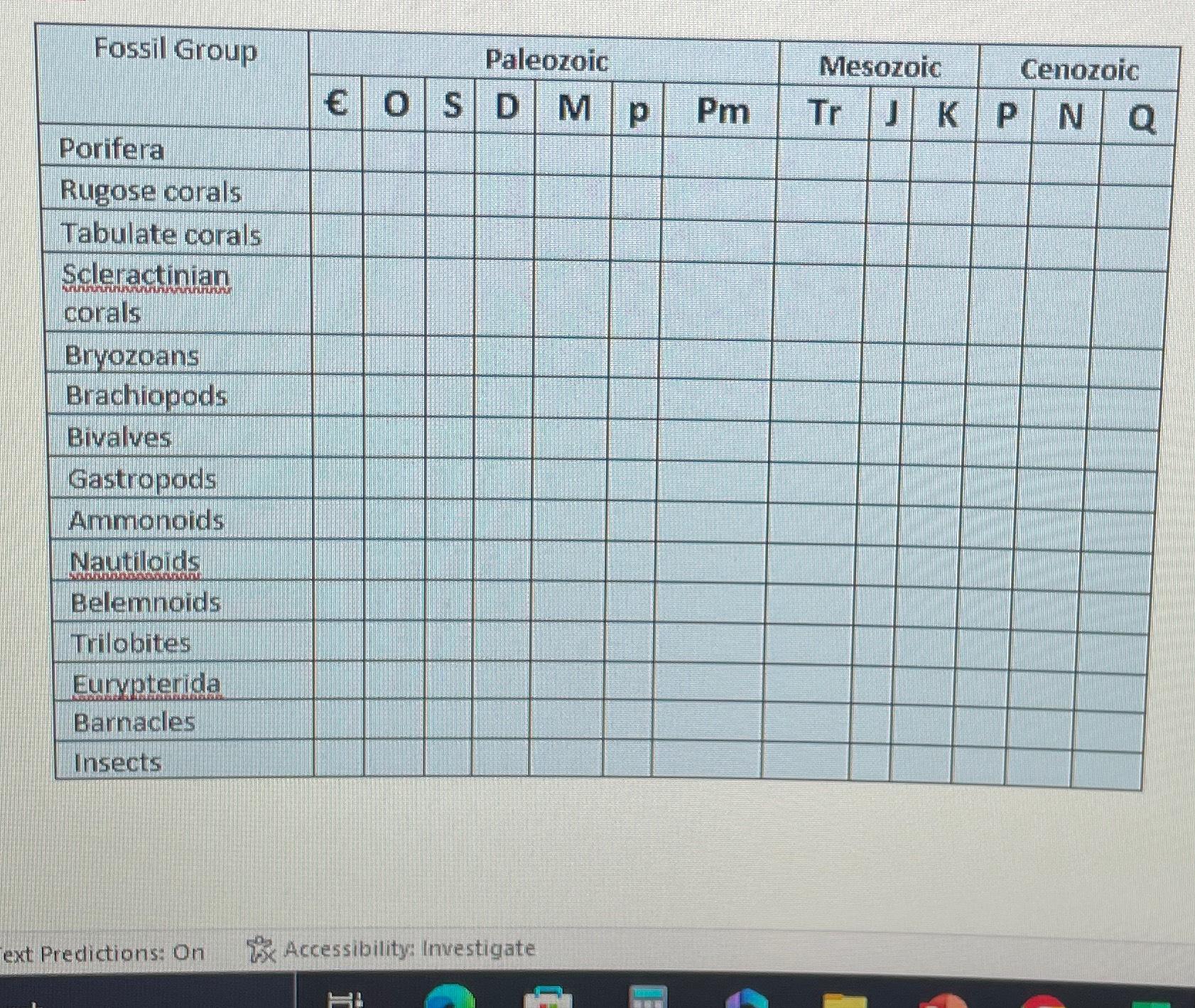 Solved Fill out the chart | Chegg.com