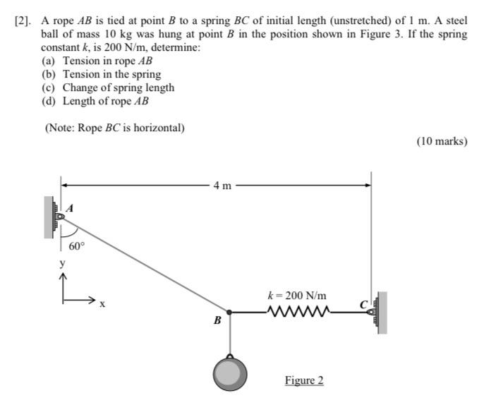 Solved [2]. A rope AB is tied at point B to a spring BC of | Chegg.com