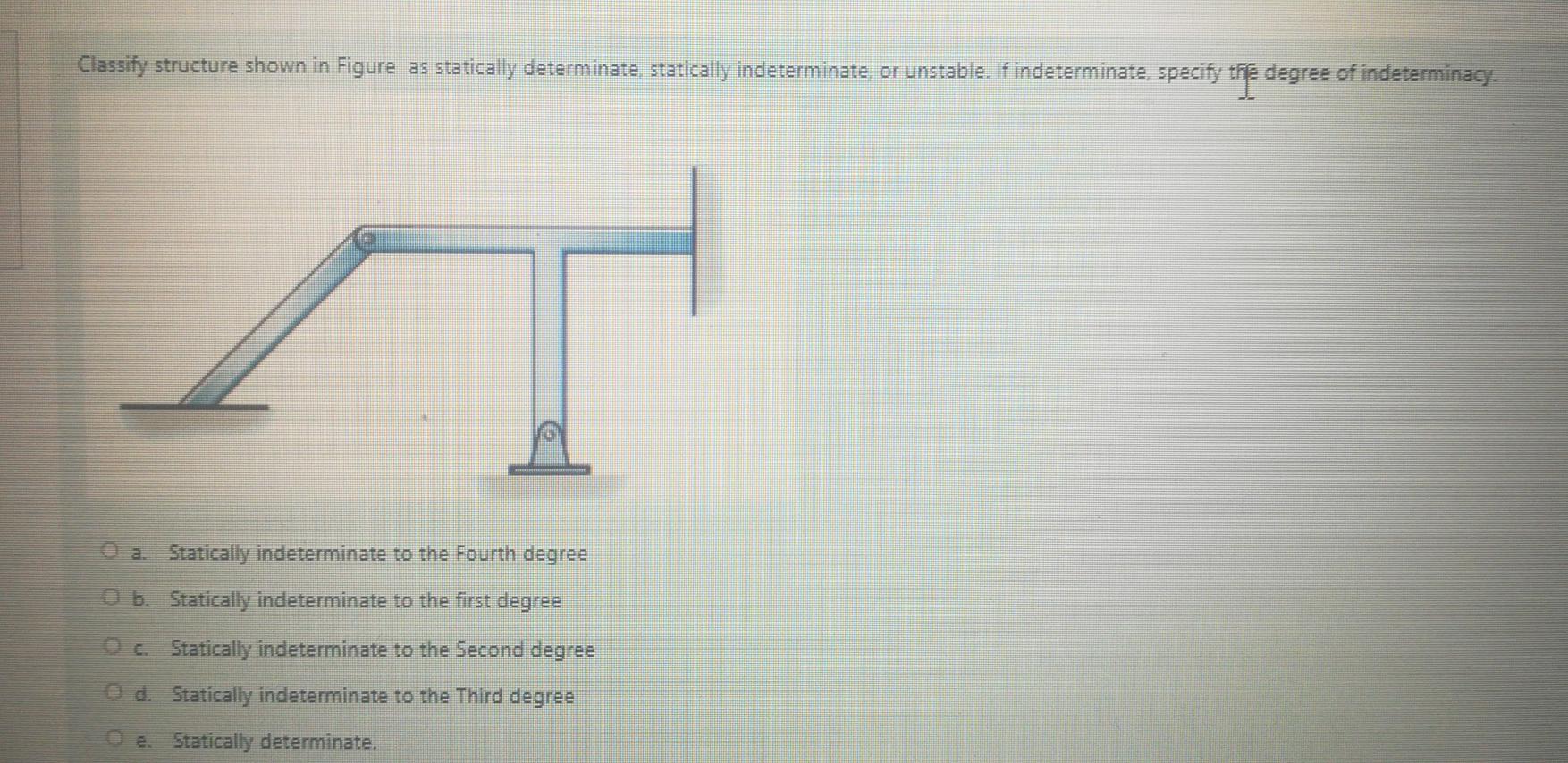 Solved Classify structure shown in Figure as statically | Chegg.com