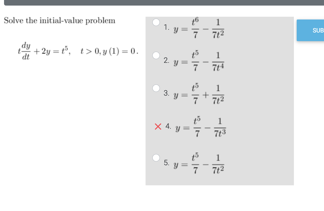 Solved Solve the initial-value | Chegg.com