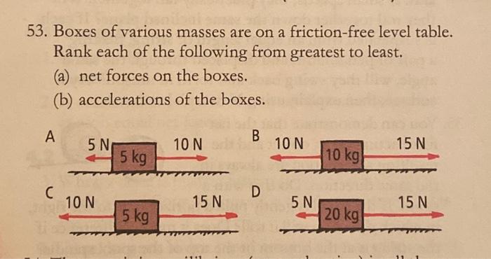 Solved 53. Boxes of various masses are on a friction-free | Chegg.com