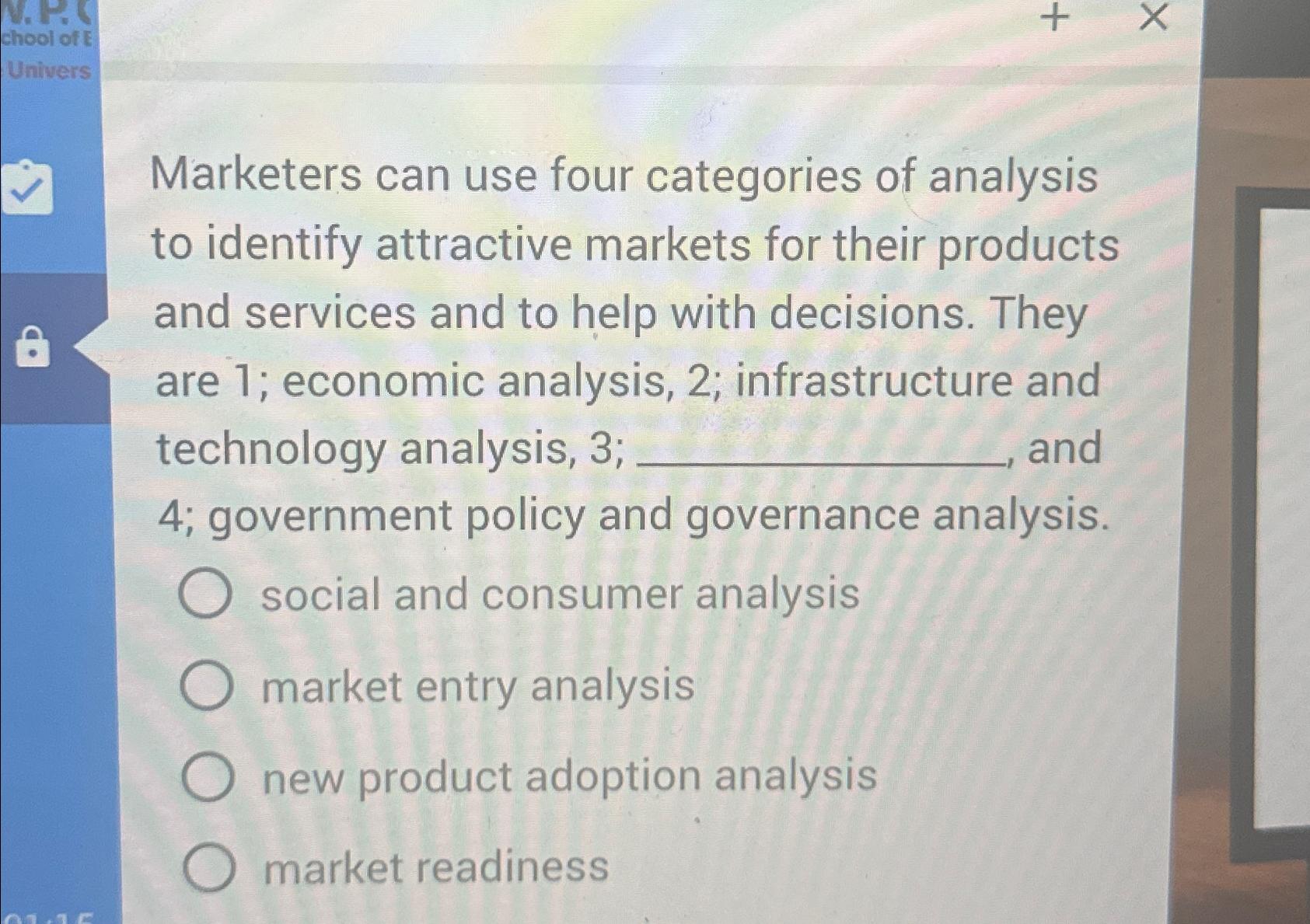 Solved Marketers can use four categories of analysis to | Chegg.com